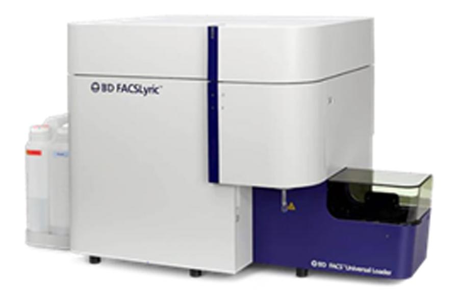 Flowcytometry - I3T - Advanced Diagnostics Center